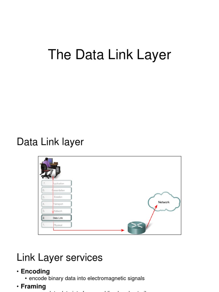 Data Link | PDF | Channel Access Method | Ethernet