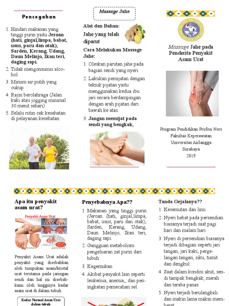 Leaflet Massage Jahe Fix | PDF