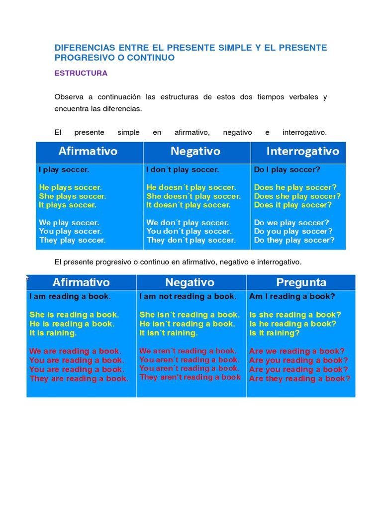Diferencias Entre El Presente Simple Y El Presente Progresivo O ...