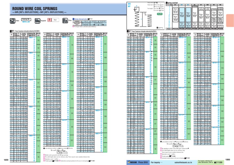 Misumi Spring Catologue PDF | PDF | Manufactured Goods | Nature