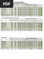 2024-25 Hostel Fee Structure Overview | PDF