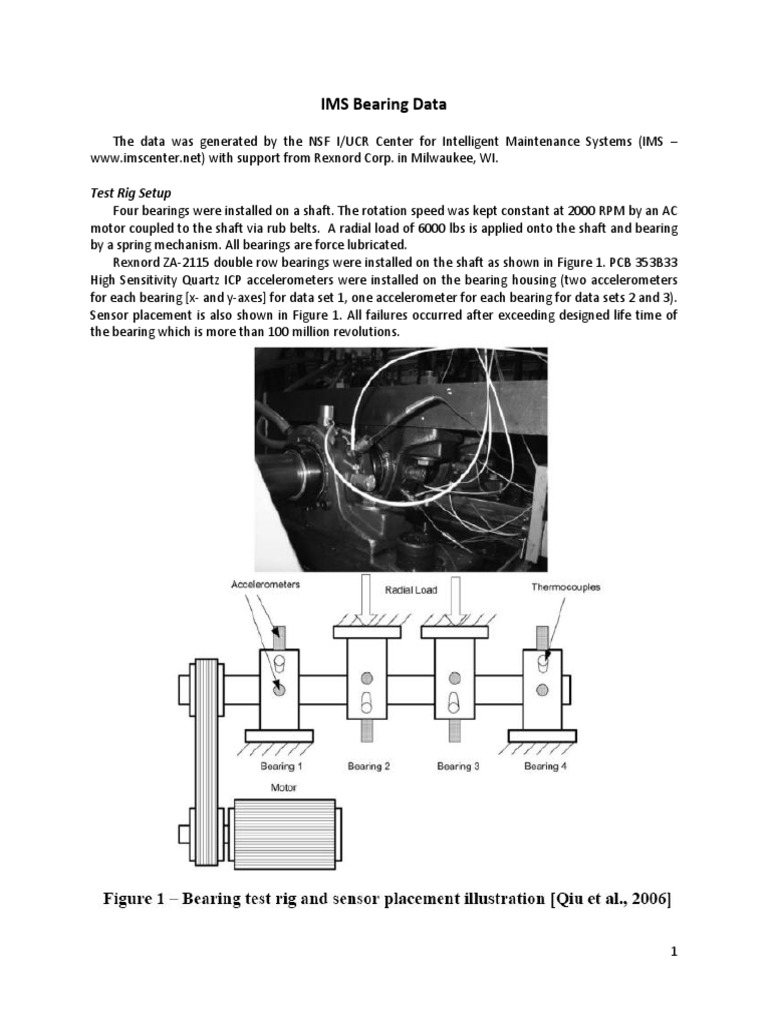 Readme Document For IMS Bearing Data PDF | PDF | Applied And ...