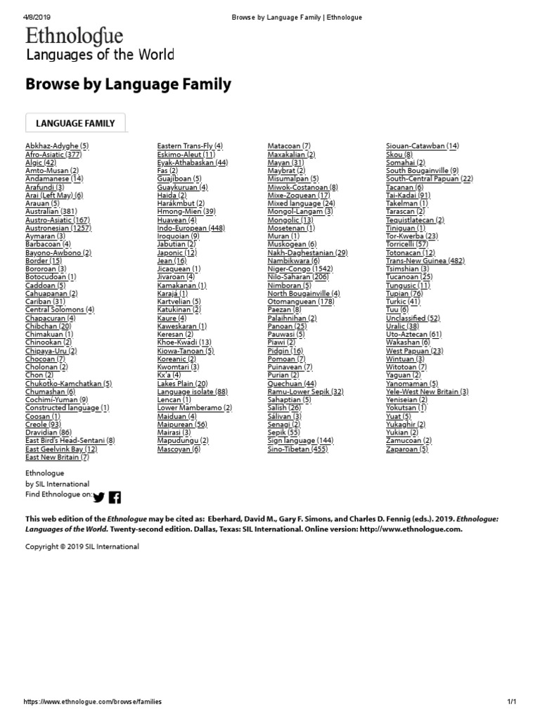 Ethnologue - Languages of The World - Browse by Language Family ...