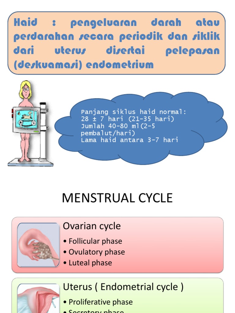 FISIOLOGI HAID-tgs DR Nas | PDF | Luteinizing Hormone | Menstrual Cycle