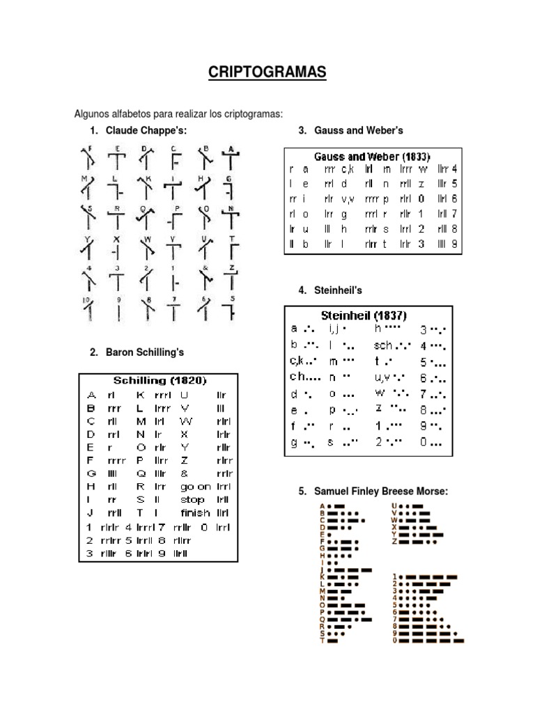 Alfabeto de Criptogramas | PDF