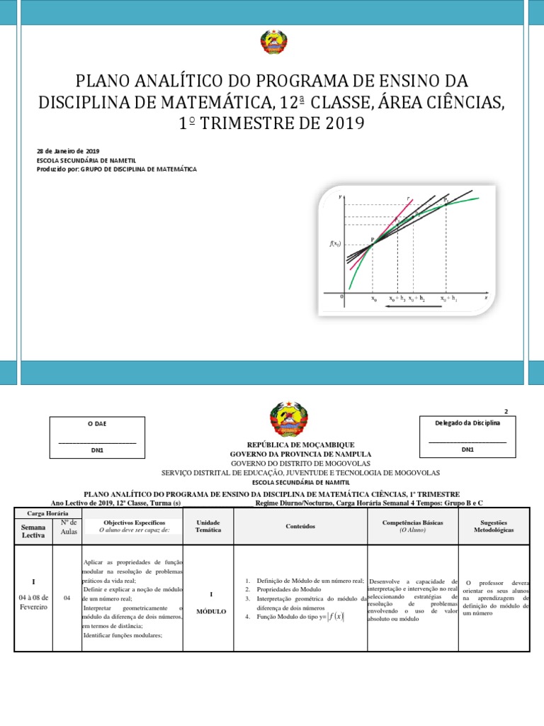Plano Analítico Do Programa De Ensino Da Disciplina De Matemática, 12ª ...