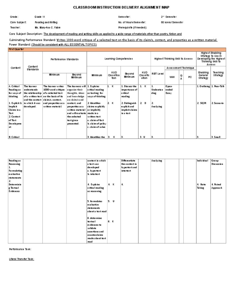 Cidam For Reading and Writing | PDF | Intertextuality | Learning