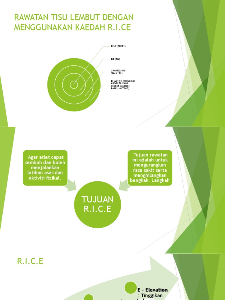 Rawatan Tisu Lembut Dengan Menggunakan Kaedah R.I.Ce: Rest (Rehat) | PDF