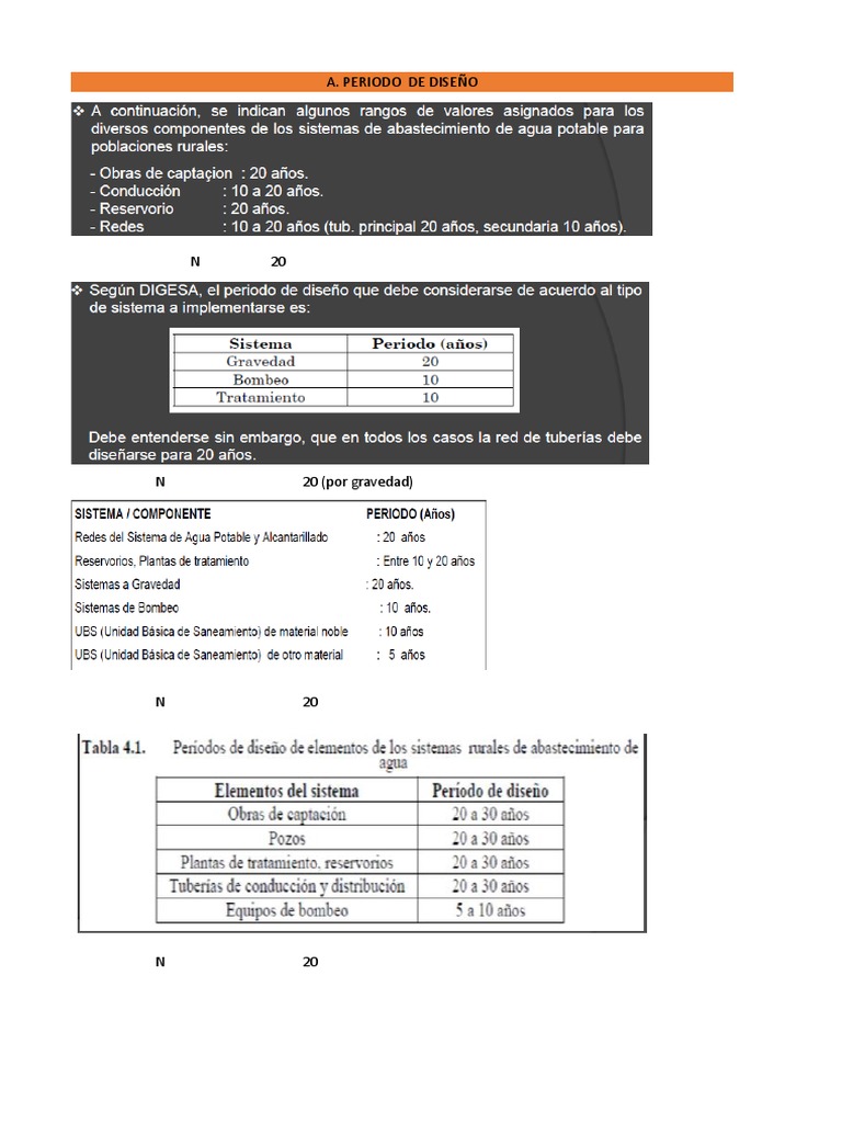 Excel para Calculos de Abastecimiento de Agua Potable | PDF ...