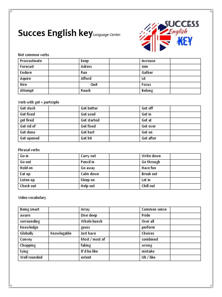 Succes English Key: Language Center | PDF | Linguistics | Grammar
