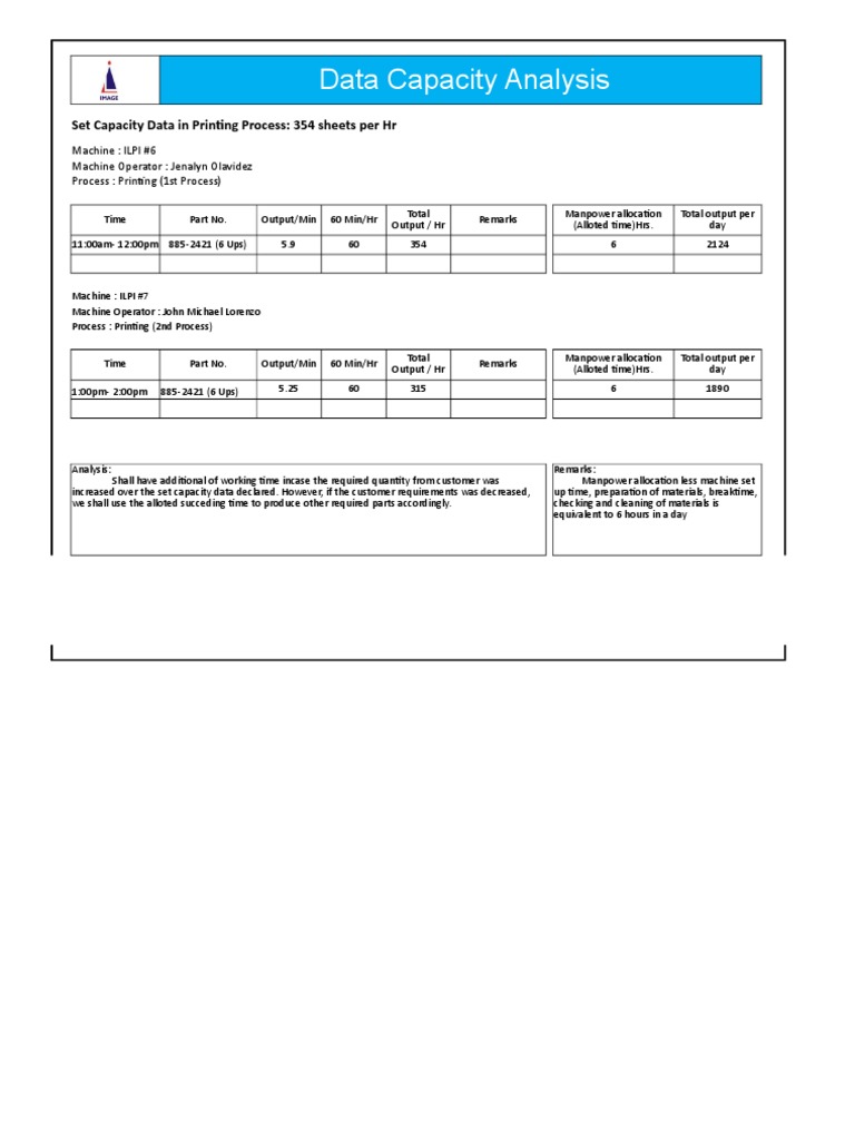 Data capacity printing | PDF