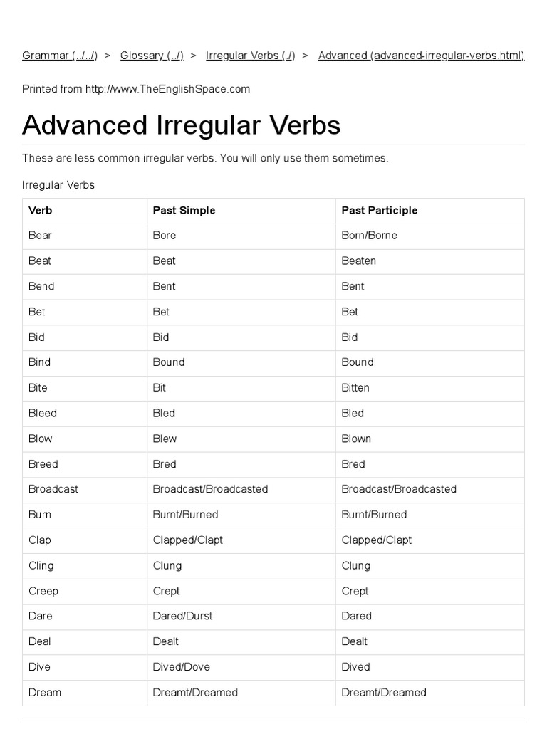 Advanced Irregular Verbs: Verb Past Simple Past Participle | PDF | Linguistic Morphology ...