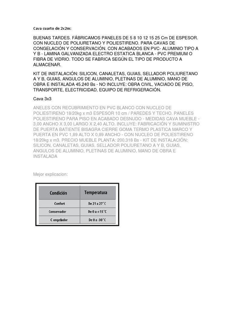 Cava Cuarto de 2x2m | PDF | Carne | Refrigeración