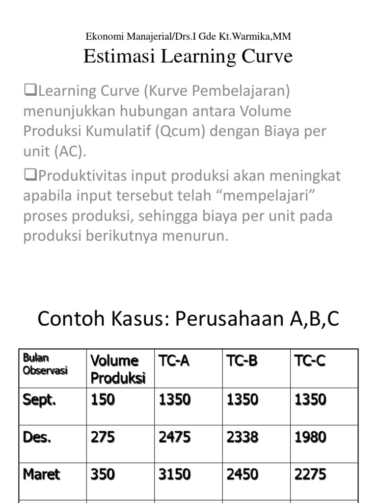 Estimasi Learning Curve | PDF