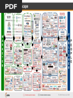 OSI Model | PDF | Internet Protocol Suite | Osi Model