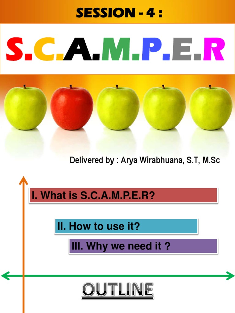 Session 4 - SCAMPER Method PDF | PDF | Brainstorming | Vehicles