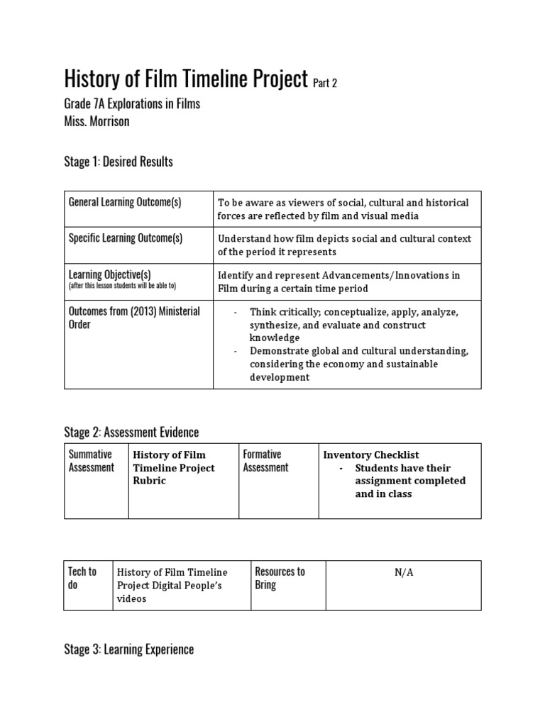 History of Film Timeline Project Part 2 | PDF | Educational Assessment ...