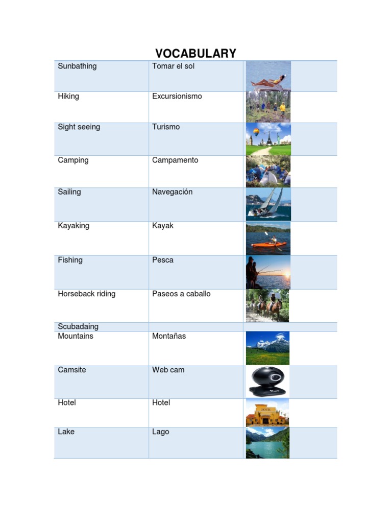 Vocabulary: Sunbathing Tomar El Sol | PDF