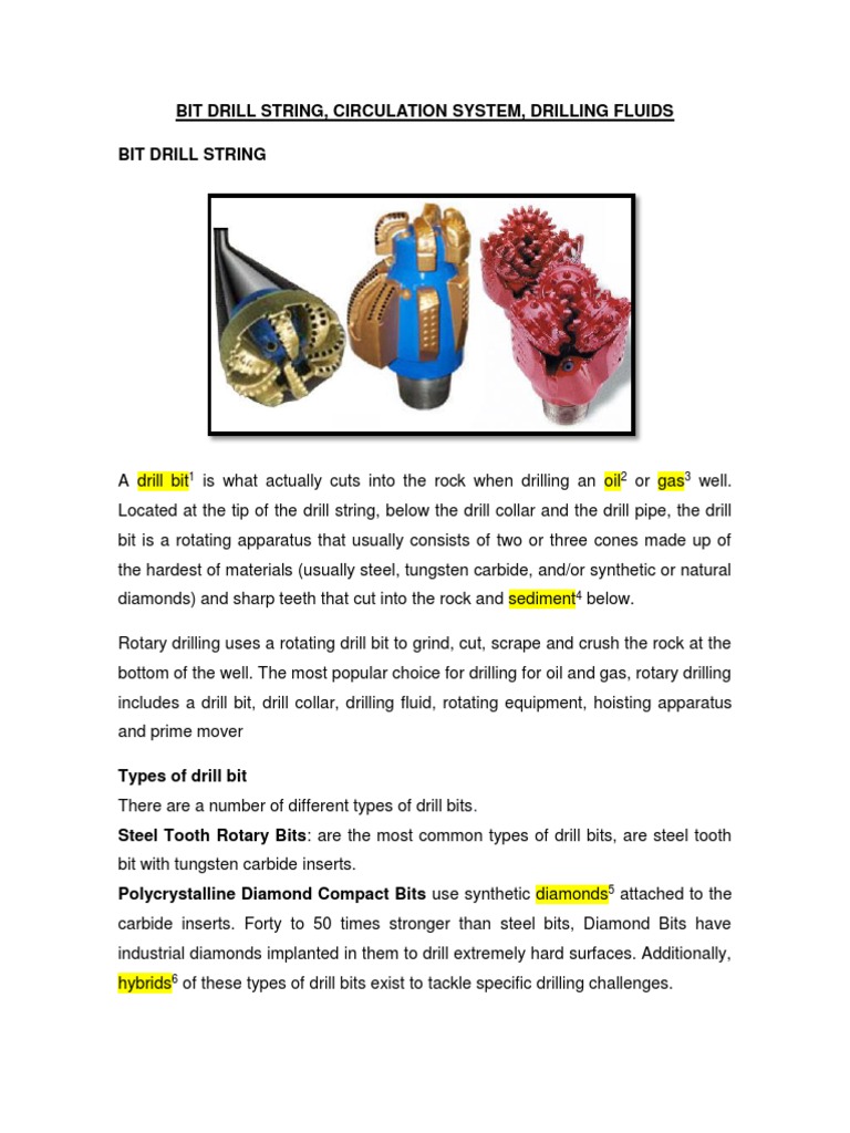 Bit Drill String, Circulation System, Drilling Fluids Bit Drill String ...