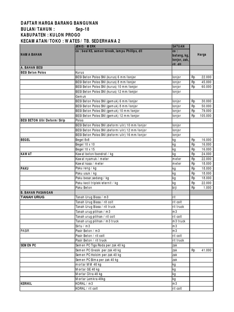 Sumber Referensi Ahsp Dan HSPK | PDF