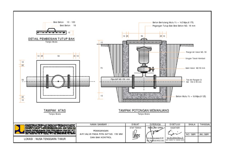Perencanaan Turap | PDF