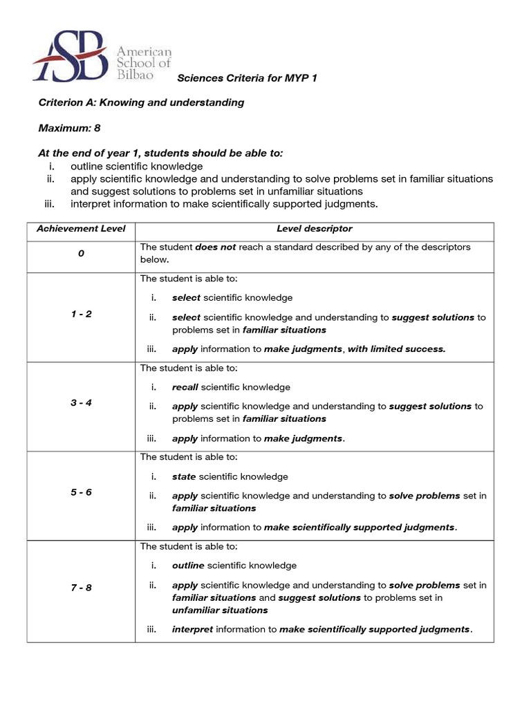 Sciences Assessment Criteria - MYP 1 | PDF