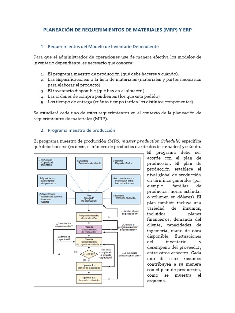 Plan Requerimiento de Materiales | PDF | Inventario | Planificación