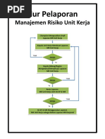 7 Tabel Penentuan Kriteria Risiko | PDF