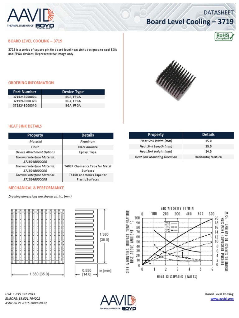 Board Level Cooling - 3719: Datasheet | PDF | Chemistry | Applied And ...