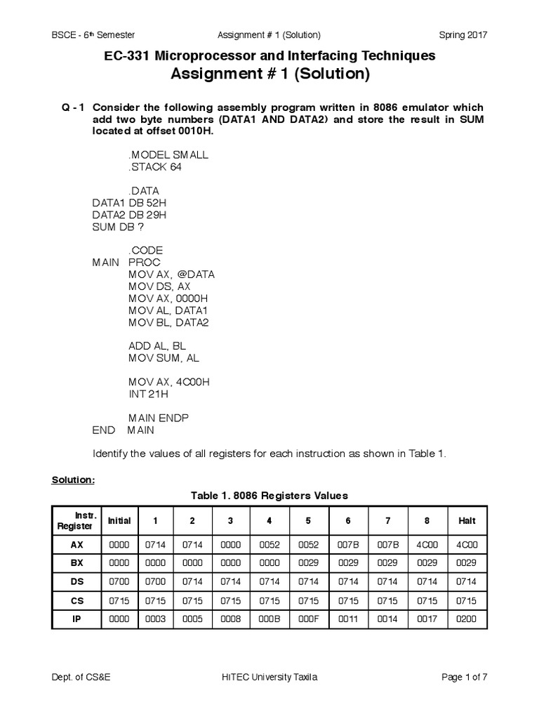 Assignment # 1 (Solution) : EC-331 Microprocessor and Interfacing ... Assignment # 1 (Solution) : EC-331 Microprocessor and Interfacing ...