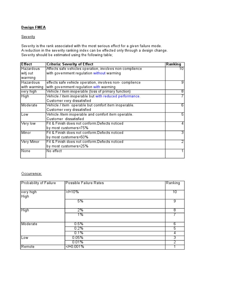 Fmea Rating | PDF | Safety | Business Process