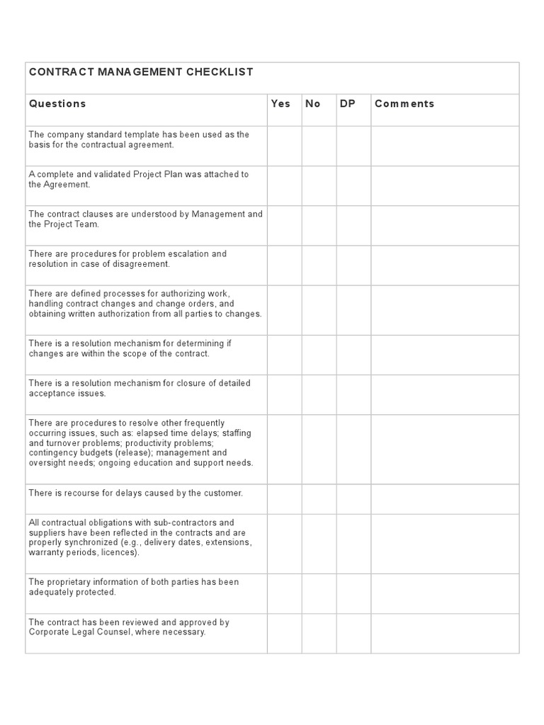 Ensuring Contract Compliance: A Checklist for Managing All Aspects of ...