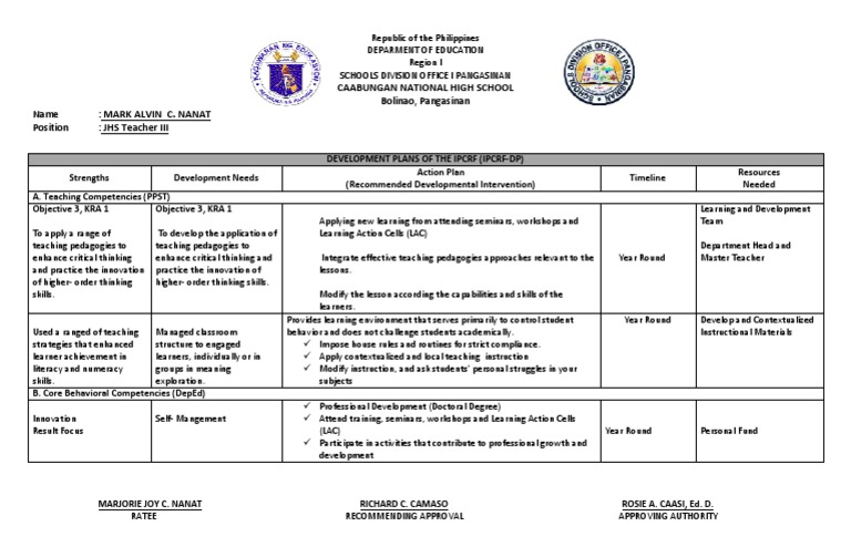Idp Ipcrf | PDF | Teachers | Pedagogy