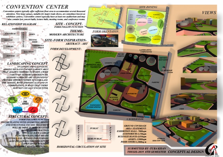 Concept Sheet PDF | PDF