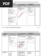 PIL Drafting for Environmental Issues | PDF | Writ | Supreme Courts