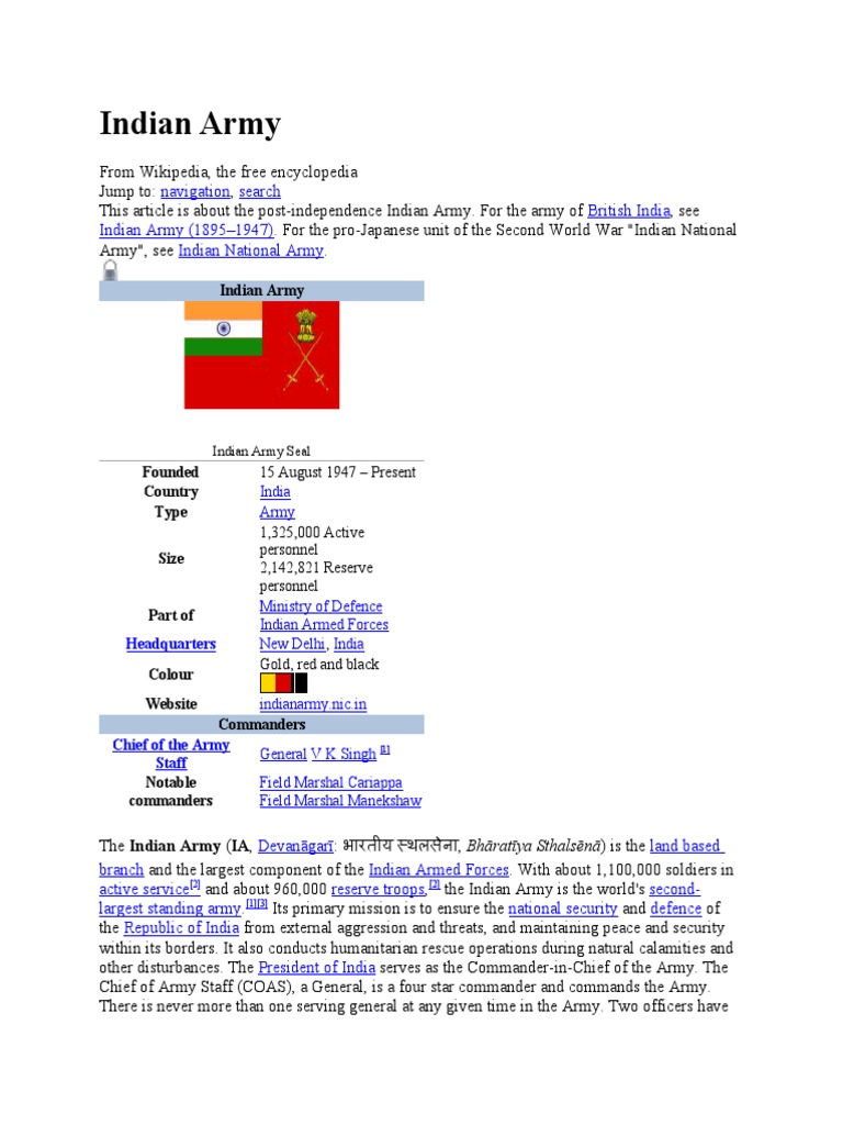 Indian Army: Navigation Search British India Indian Army (1895-1947 ...
