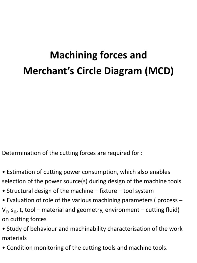 Machining Forces and Merchant's Circle Diagram (MCD) | Download Free ...