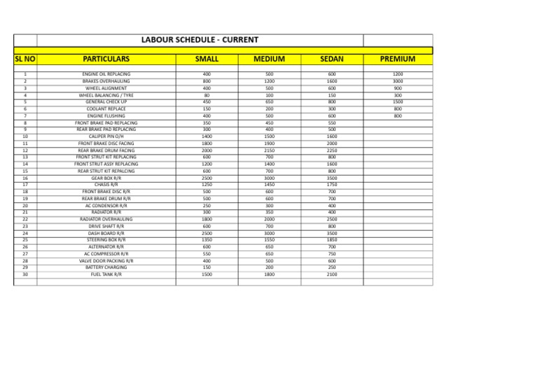 Labour Schedule - Current: SL No Particulars Small Medium Sedan Premium | PDF | Brake | Vehicle ...