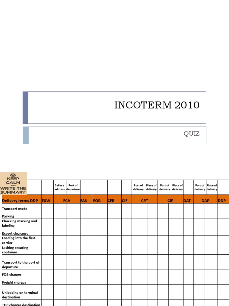 Incoterms 2010 Quiz and Template | PDF | Services (Economics) | World ...