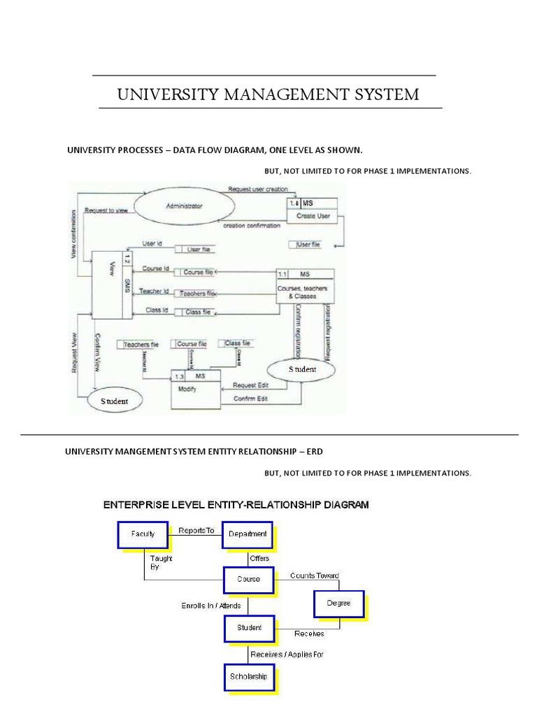 University Management System | Pdf | Databases | Automation