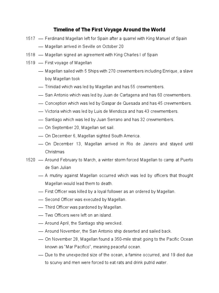 Ferdinand Magellan Exploration Timeline