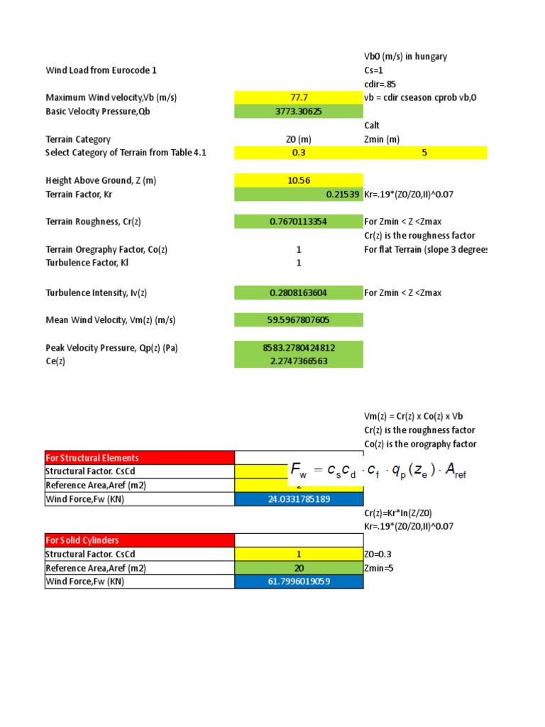 Wind Load Calculation | PDF | Reynolds Number | Continuum Mechanics