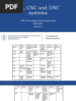Radan Standard Demonstration Pack | PDF | Sheet Metal | 3 D Computer ...