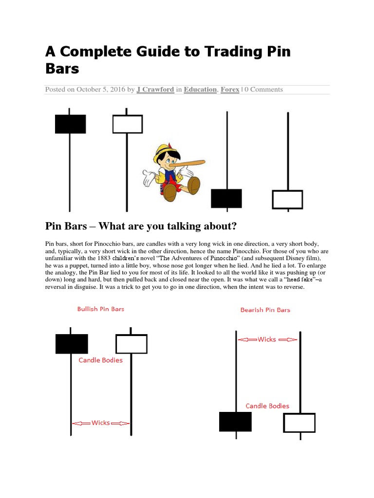 Ultimate Guide To Trade Pin Bar | PDF | Risk | Business