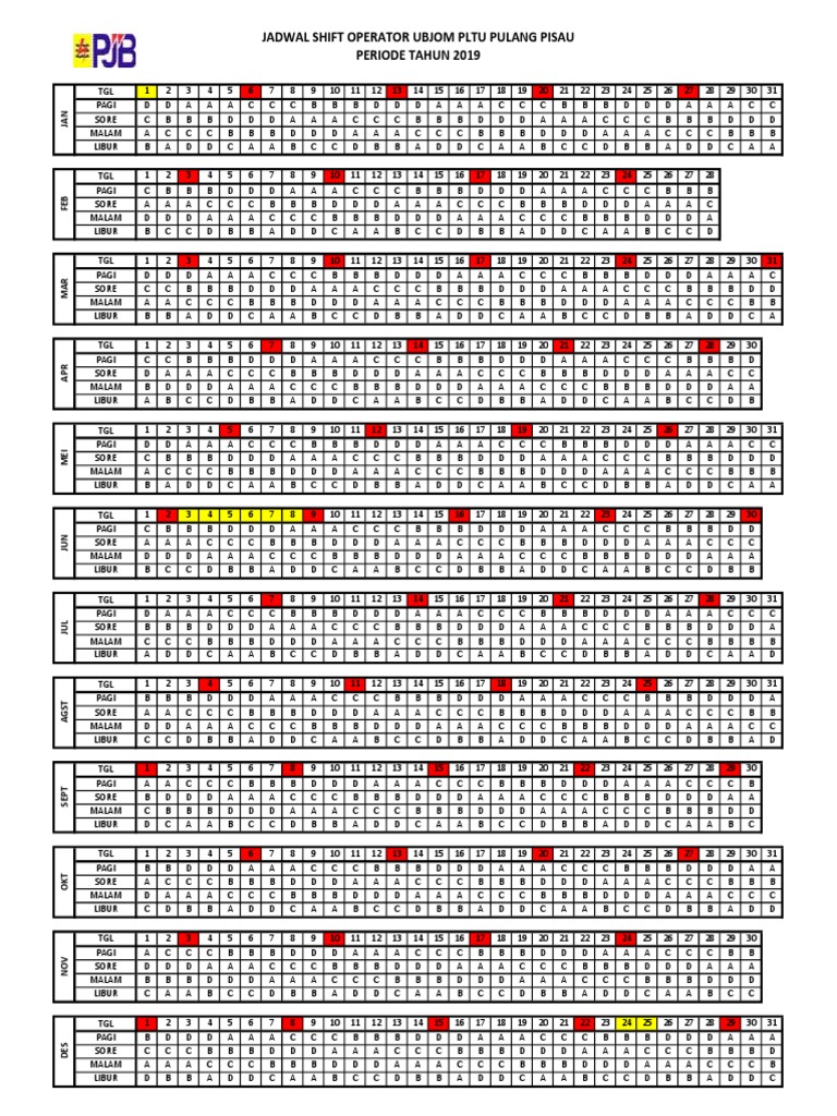 Jadwal Shift Operator Ubjom Pltu Pulang Pisau Periode Tahun 2019 | PDF