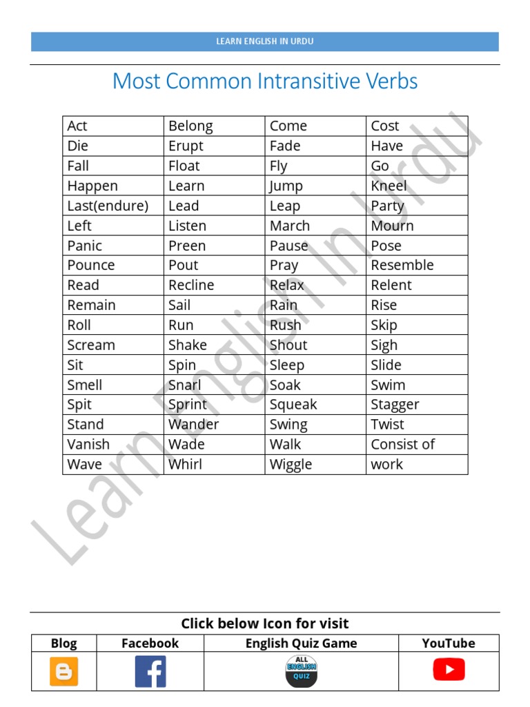 Intransitive Verb List