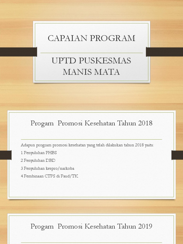 Capaian Program Uptd Puskesmas | PDF
