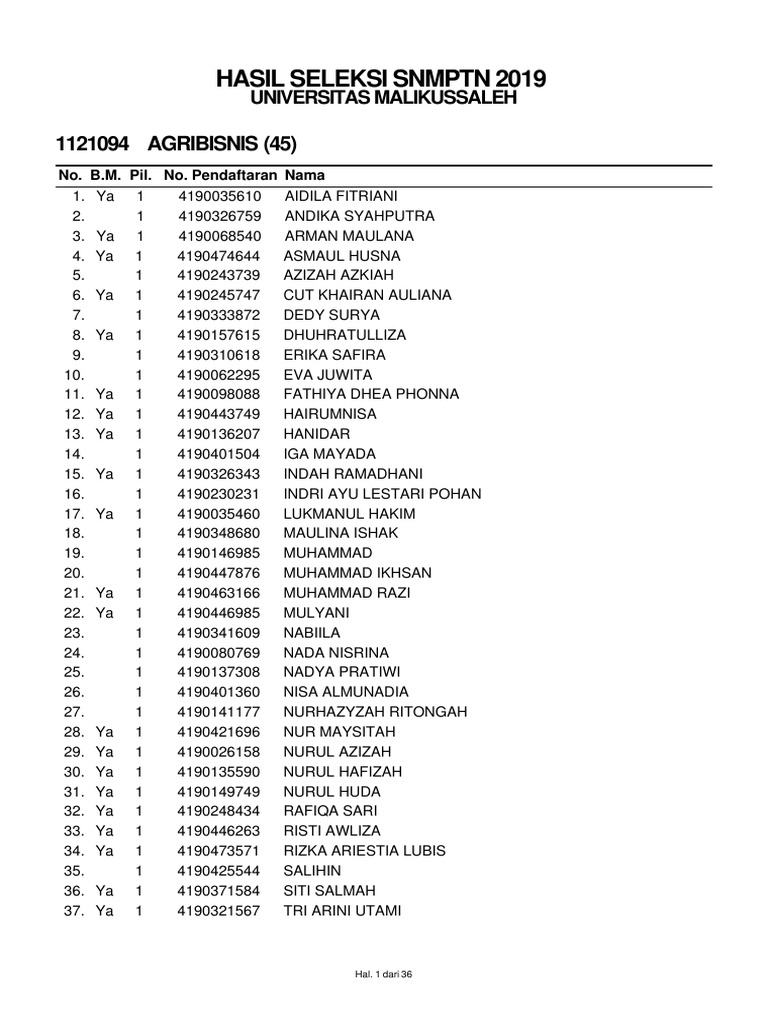 Daftar Lulus SNMPTN 2019 Indonesia | PDF