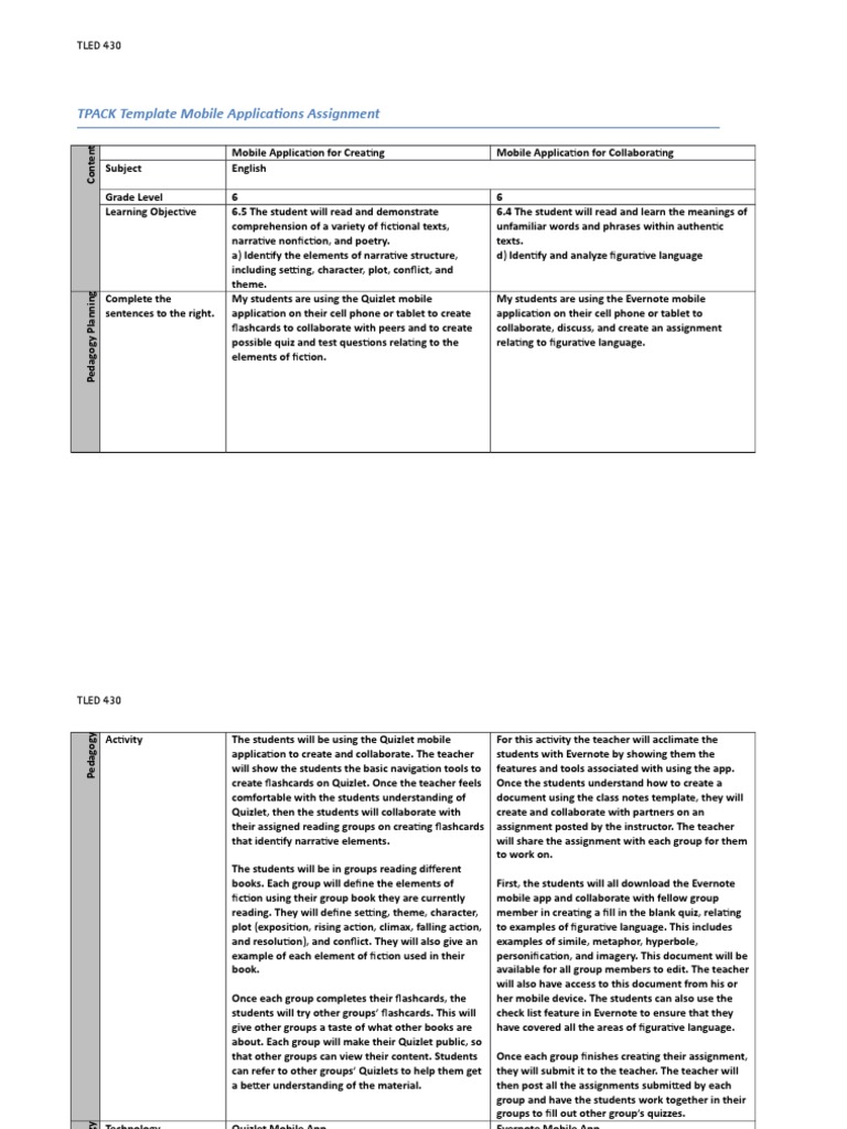 App Review Assignment | PDF | Behavior Modification | Human Communication