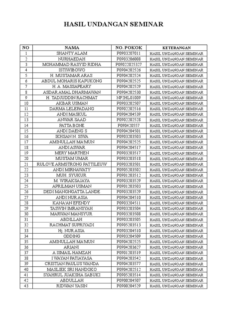 Attendance List for Seminar Participants | PDF